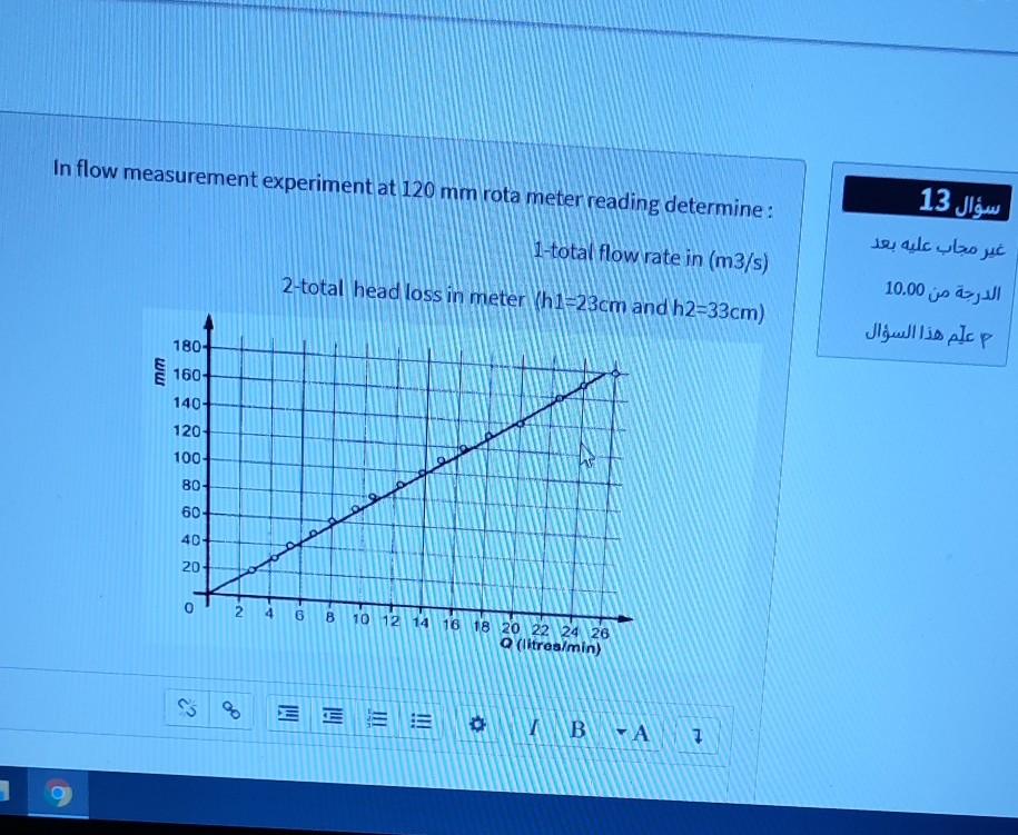Solved In flow measurement experiment at 120 mm rota meter | Chegg.com