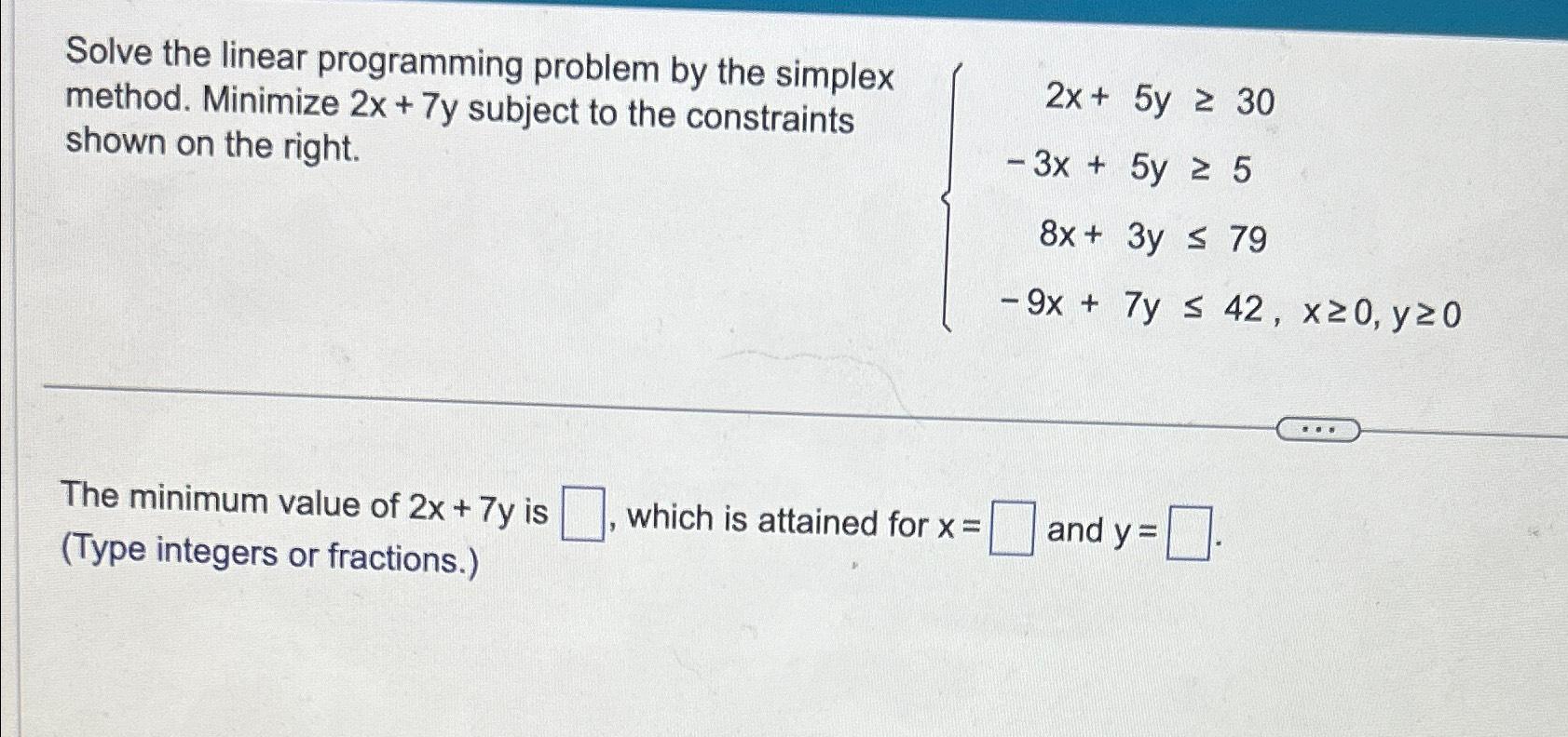 Solved Solve The Linear Programming Problem By The Simplex