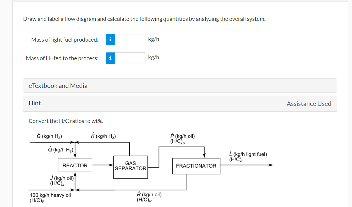 Solved BalanceIn petroleum refining, hydrocracking is the | Chegg.com