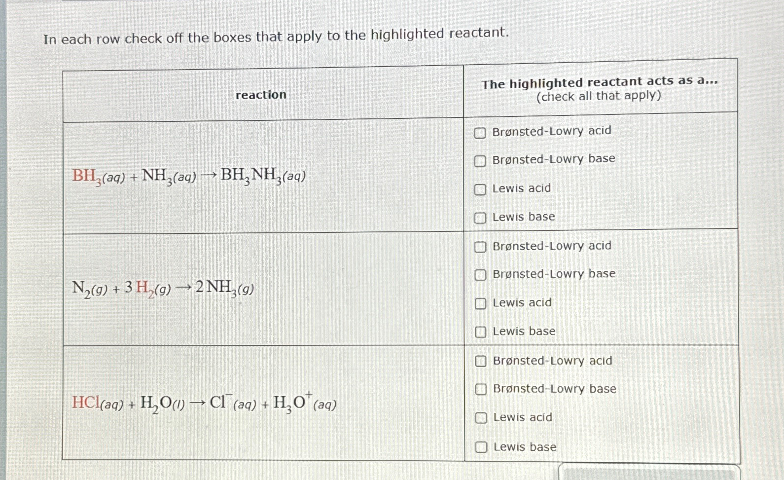 Solved In each row check off the boxes that apply to the | Chegg.com