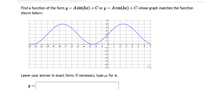 Solved Find a function of ﻿the form | Chegg.com