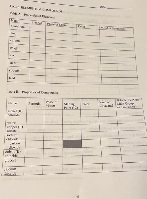 Solved LAB 6: ELEMENTS AND COMPOUNDS Background Information: | Chegg.com