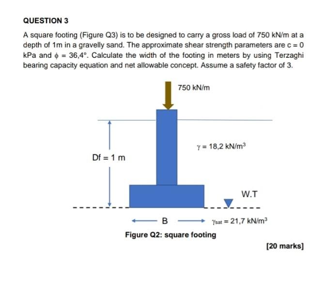 Solved A square footing (Figure Q3) is to be designed to | Chegg.com