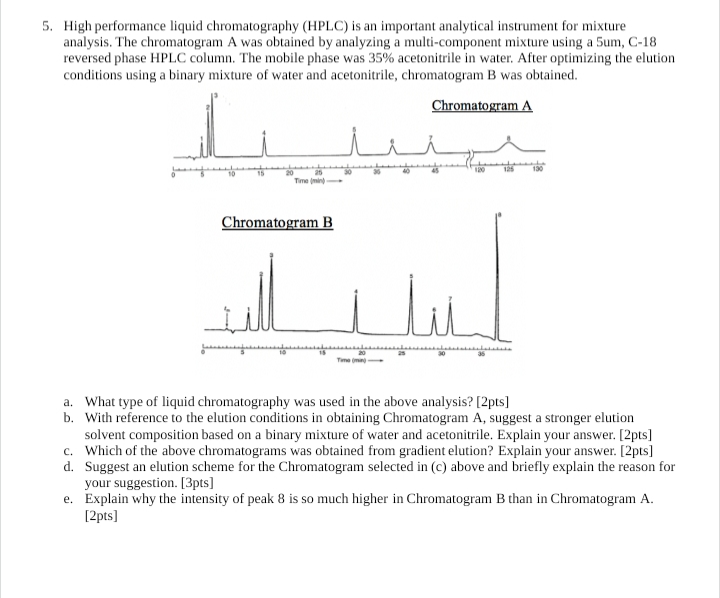 Solved High performance liquid chromatography (HPLC) ﻿is an | Chegg.com