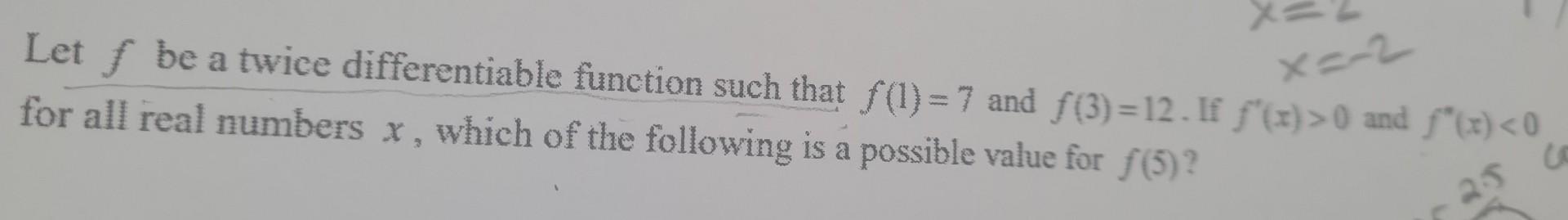 Solved Let F Be A Twice Differentiable Function Such That