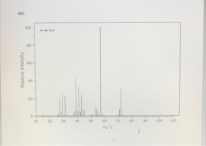 Solved 13) Use the following spectra to determine the | Chegg.com