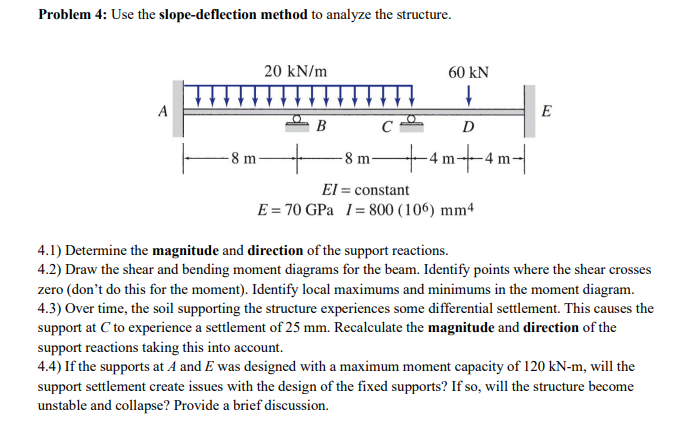 Solved Problem 4: Use the slope-deflection method to analyze | Chegg.com