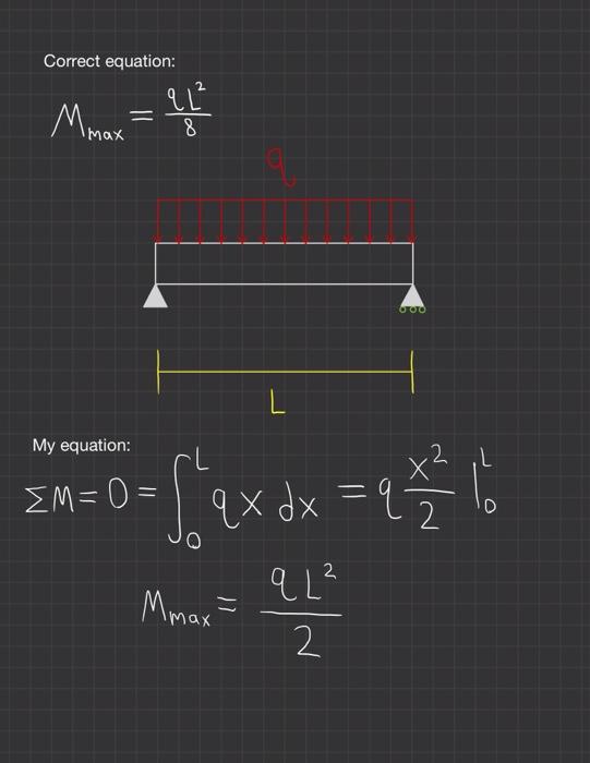 Solved Why is my equation incorrect? Where did I go wrong in | Chegg.com