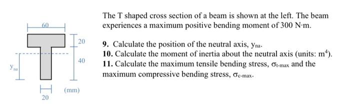 Solved The T shaped cross section of a beam is shown at the | Chegg.com