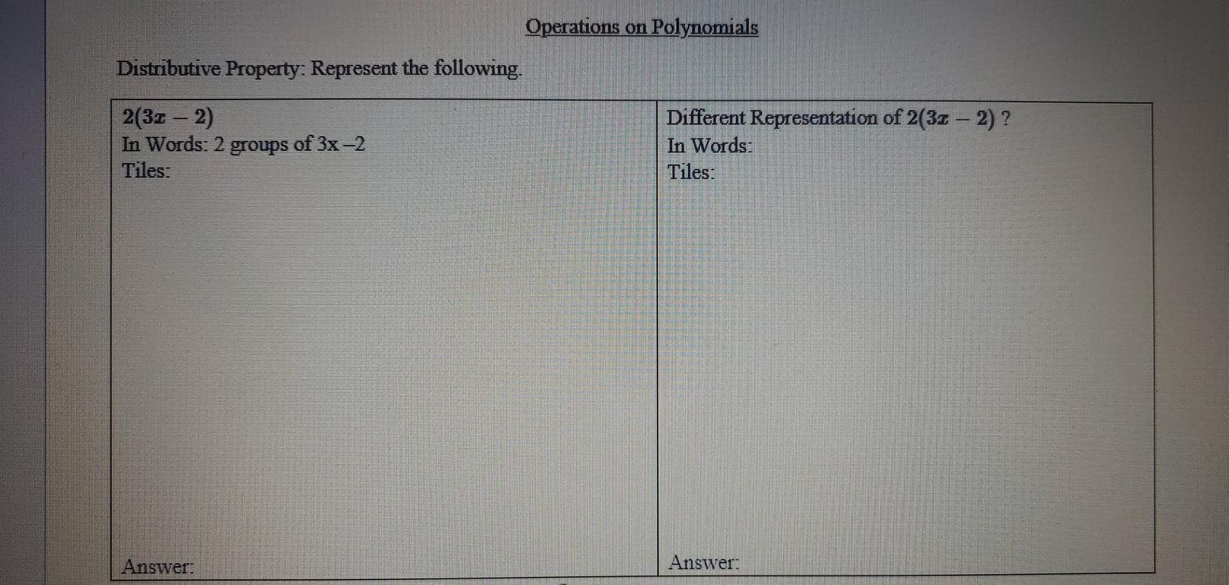 Solved Operations on Polynomials Distributive Property: | Chegg.com