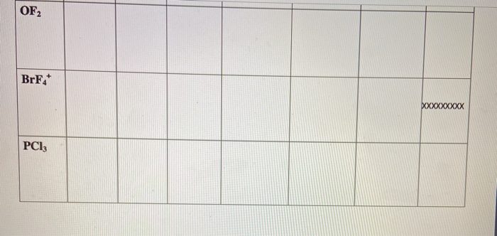 Solved Part I: Lewis Dot Structure / VSEPR Theory Name | Chegg.com