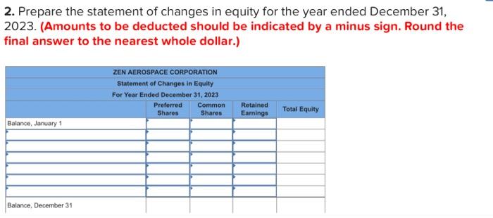 Solved Zen Aerospace Corporation reported the following | Chegg.com