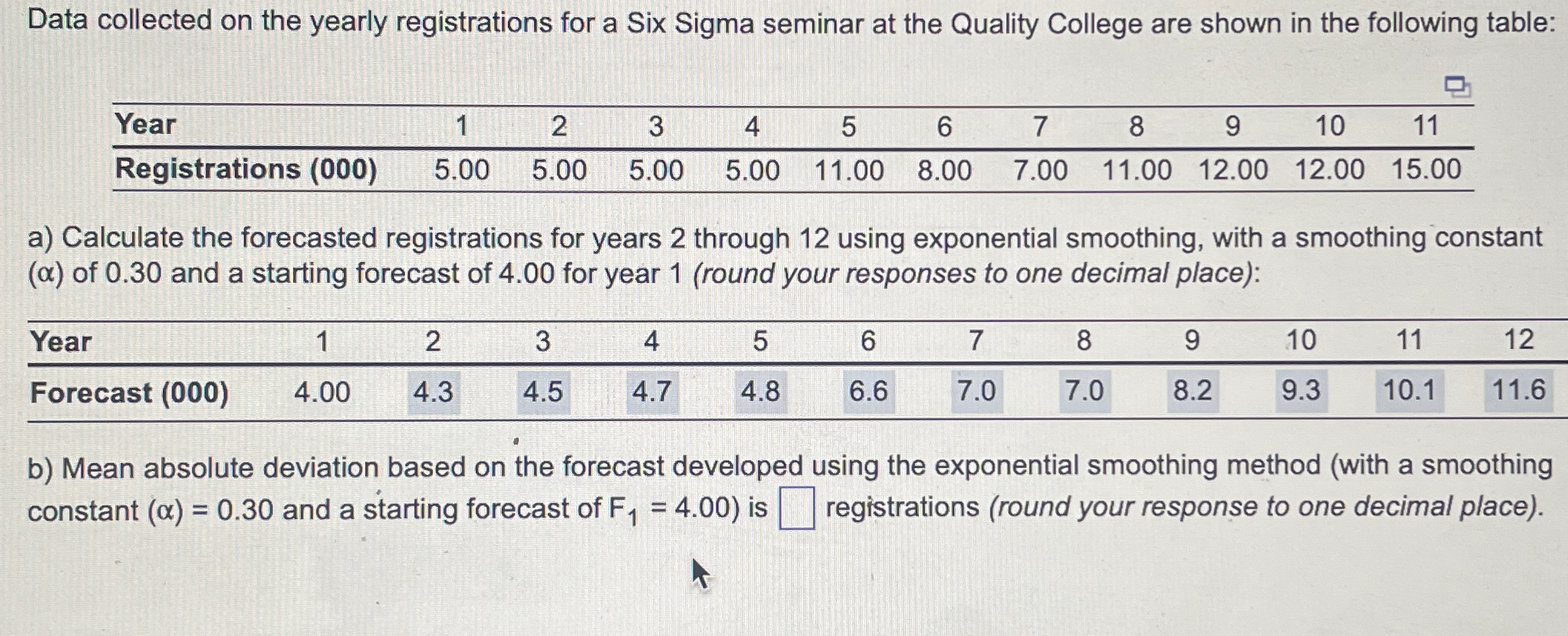 Solved Data collected on the yearly registrations for a Six | Chegg.com