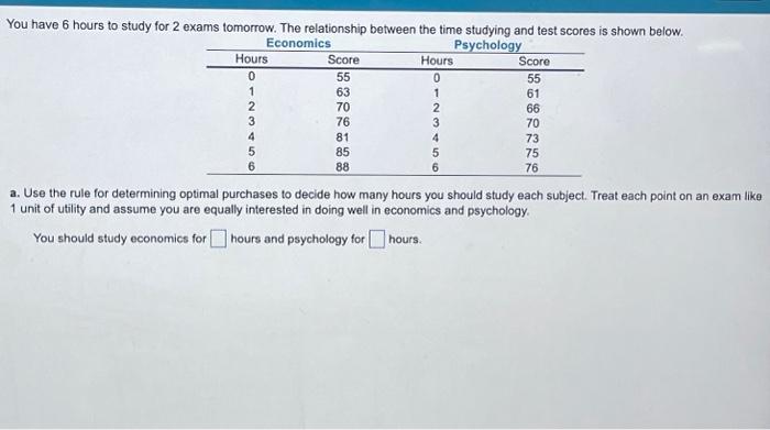 Solved You have 6 hours to study for 2 exams tomorrow. The | Chegg.com
