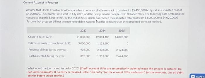 Solved Assume that Oriole Construction Company has a | Chegg.com