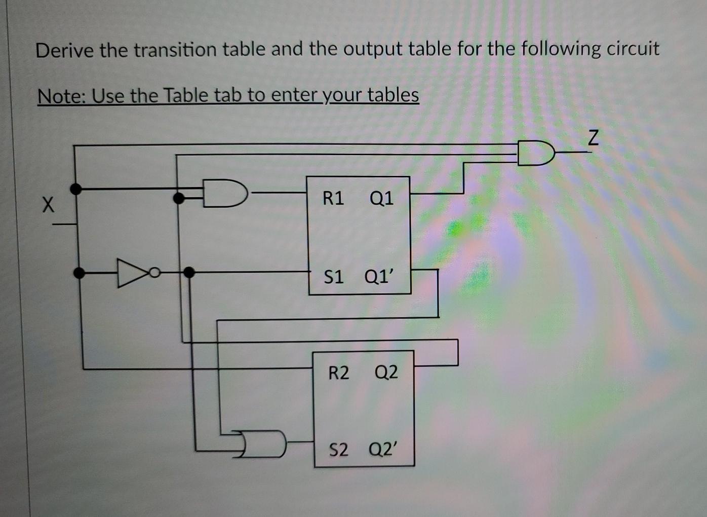 Solved Derive the transition table and the output table for | Chegg.com