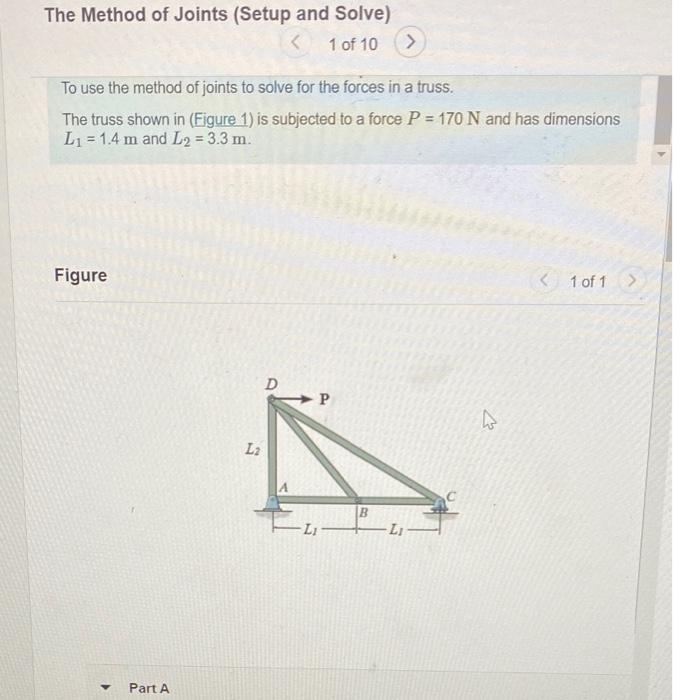 Solved To use the method of joints to solve for the forces | Chegg.com