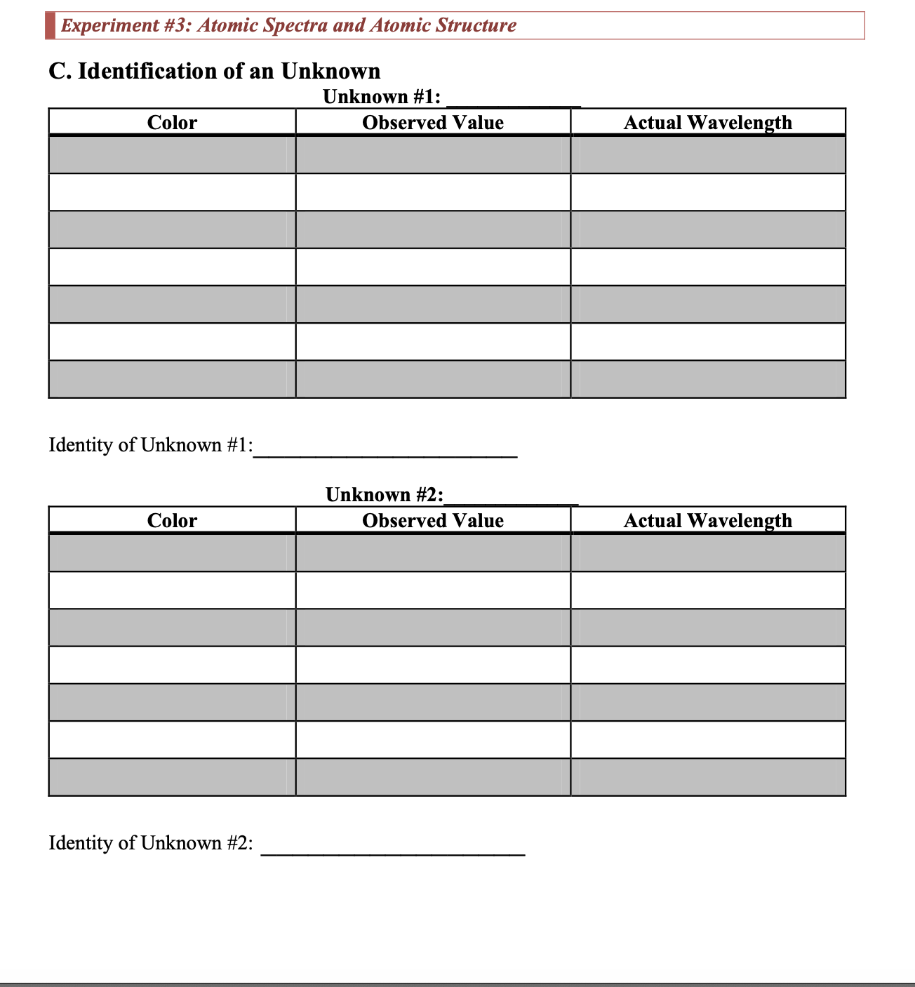 C. ﻿Identification of an UnknownUnknown #1:Identity | Chegg.com