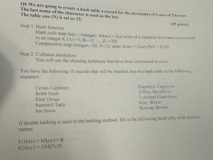 Solved Q6 We are going to create a hash table a record for | Chegg.com