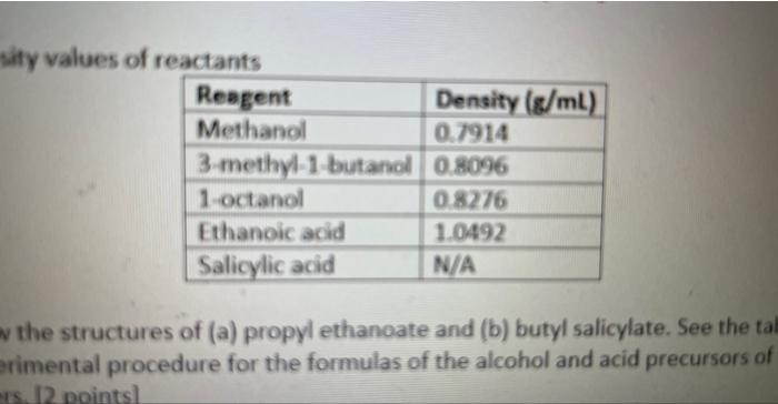 Solved The Structures Of A Propyl Ethanoate And B Butyl 8379