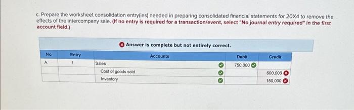 Solved Planet Corporation acquired 90 percent of Saturn | Chegg.com