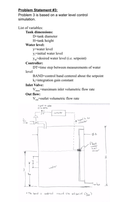 Problem Statement #3: Problem 3 is based on a water | Chegg.com