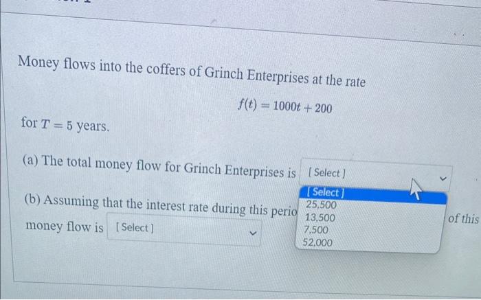 Solved Money flows into the coffers of Grinch Enterprises at | Chegg.com