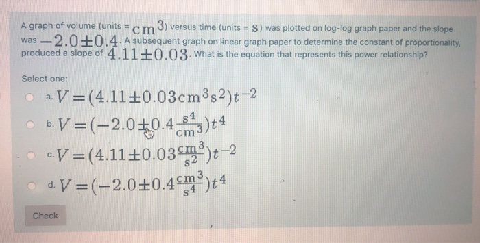 Solved A graph of volume (units = c m 3) versus time (units | Chegg.com