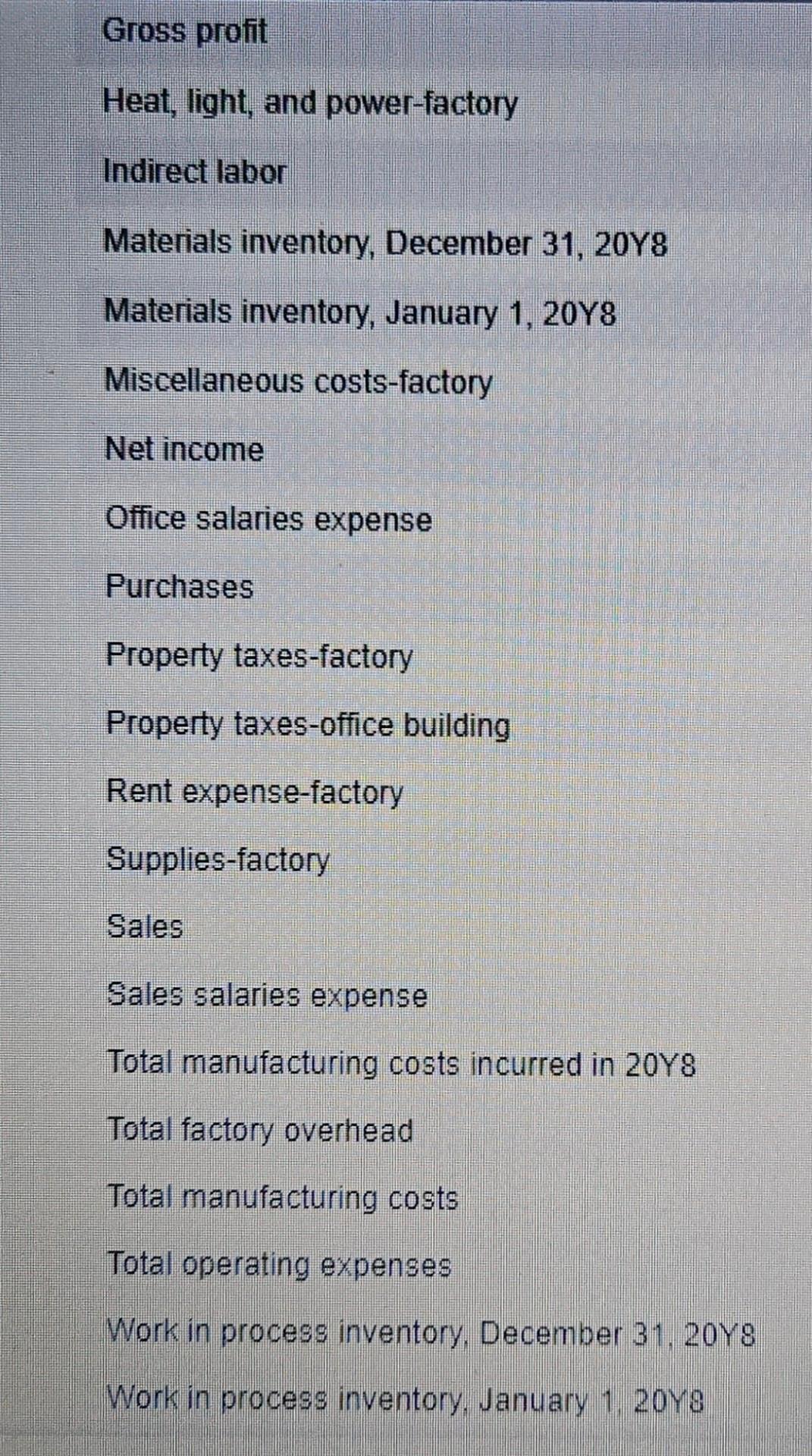 Solved Statement of cost of goods manufactured and income | Chegg.com