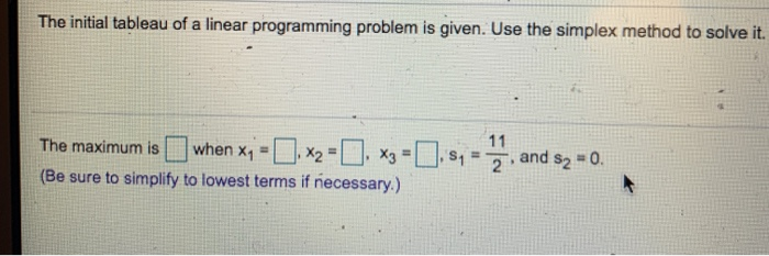 Solved The initial tableau of a linear programming problem | Chegg.com