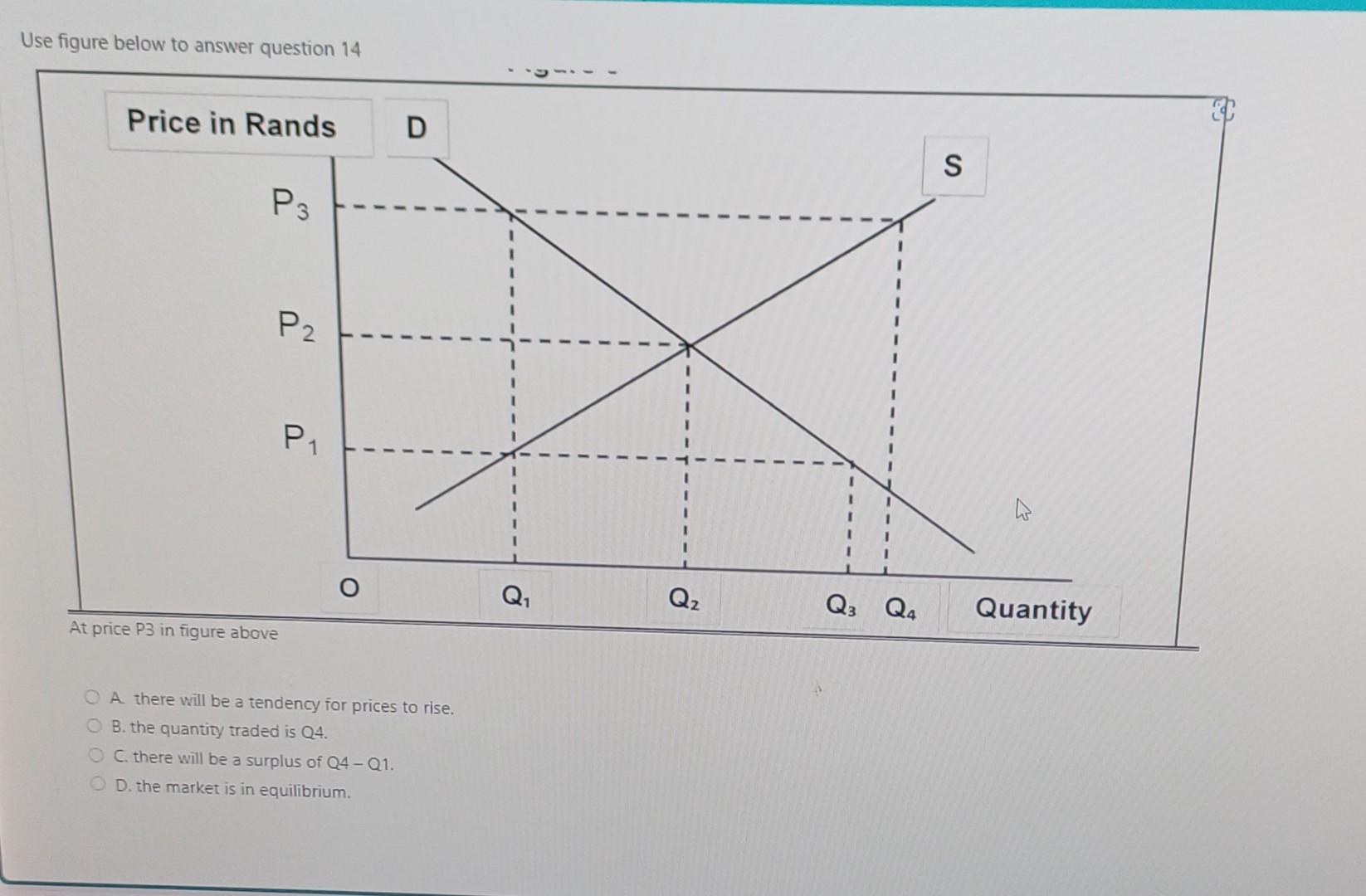 Solved Use figure below to answer question 14 A. there will | Chegg.com