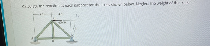 Solved Calculate the reaction at each support for the truss | Chegg.com