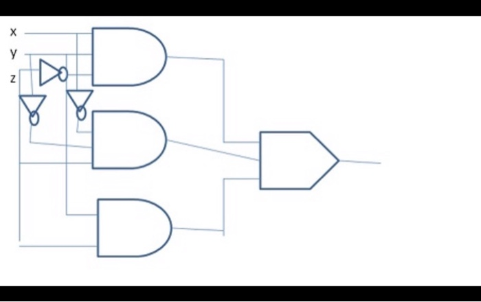Solved a) Write down the corresponding Boolean expressionb) | Chegg.com