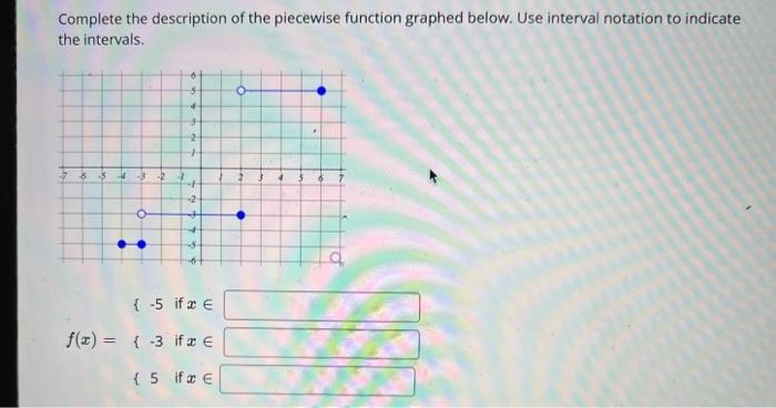 Solved Complete the description of the piecewise function | Chegg.com