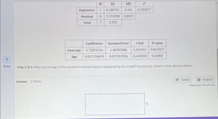 Solved Consider the following summary output, which was | Chegg.com