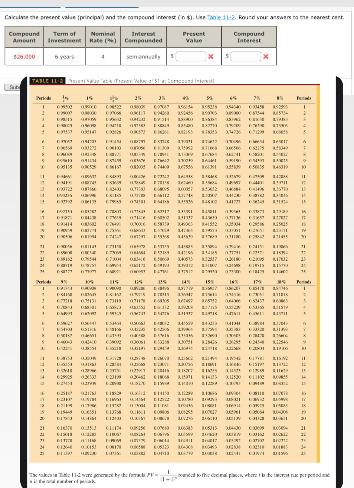 Solved Solve the question using table 11-2 ﻿in the question | Chegg.com