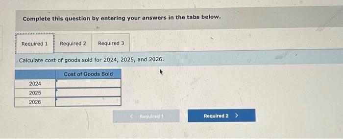 Solved Cansela Corporation reports inventory and cost of | Chegg.com