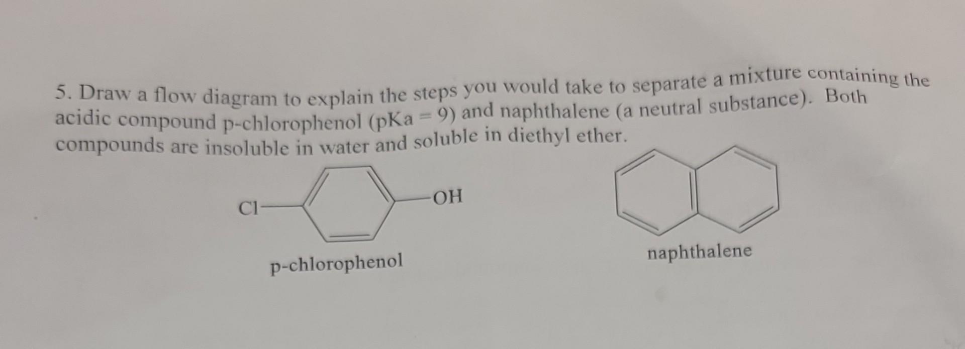Solved 5. Draw a flow diagram to explain the steps you would | Chegg.com