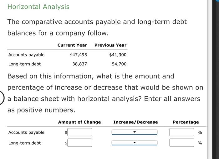 Solved Horizontal Analysis The comparative accounts payable | Chegg.com