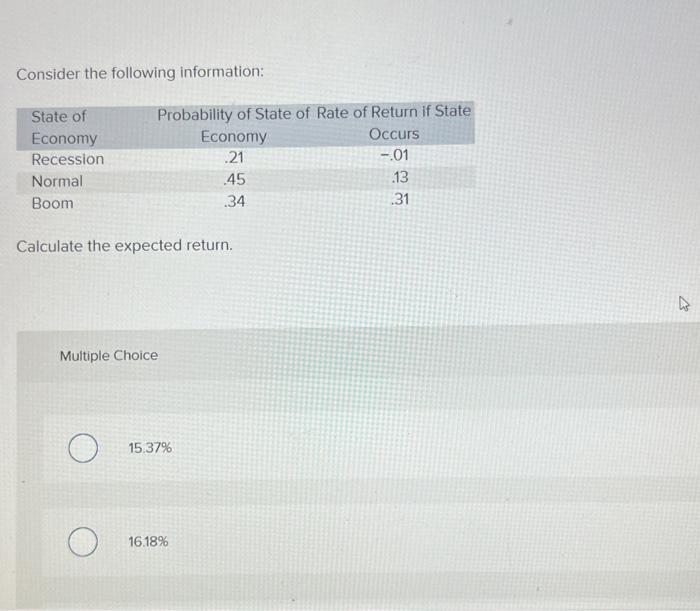 Solved Consider the following information: Calculate the | Chegg.com