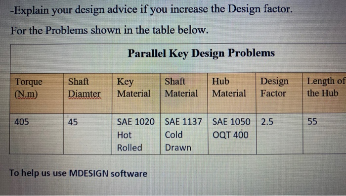 Solved -Explain your design advice if you increase the | Chegg.com