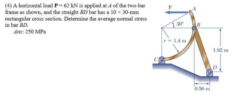 Solved (4) ﻿A horizontal load P=62kN is ﻿applied at A of | Chegg.com