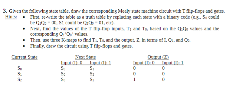 Solved Given the following state table, draw the | Chegg.com