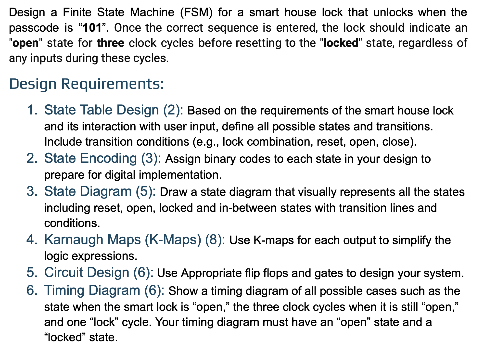 Design A Finite State Machine Fsm ﻿for A Smart