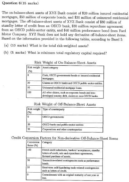Solved Question 6(15 ﻿marks)The on-balance-sheet assets of | Chegg.com