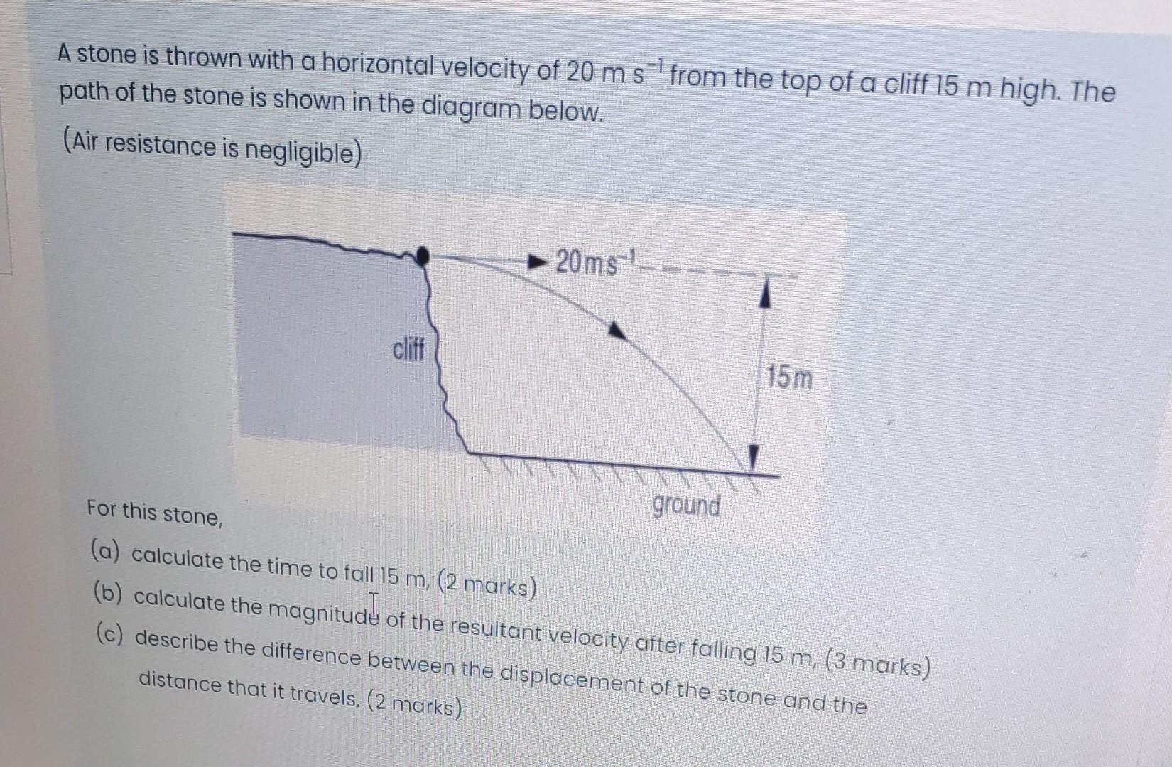 Solved A stone is thrown with a horizontal velocity of 20 m | Chegg.com