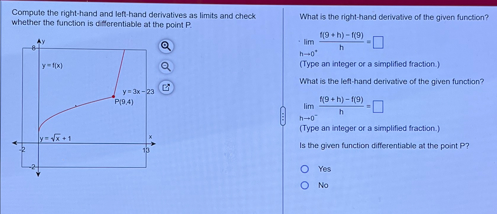 Solved Compute the right-hand and left-hand derivatives as | Chegg.com