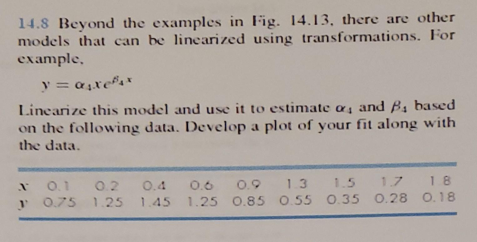 Solved Please Assist W The Solution To This Problem No 