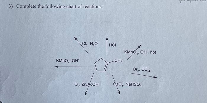 Solved 3) Complete the following chart of reactions: | Chegg.com