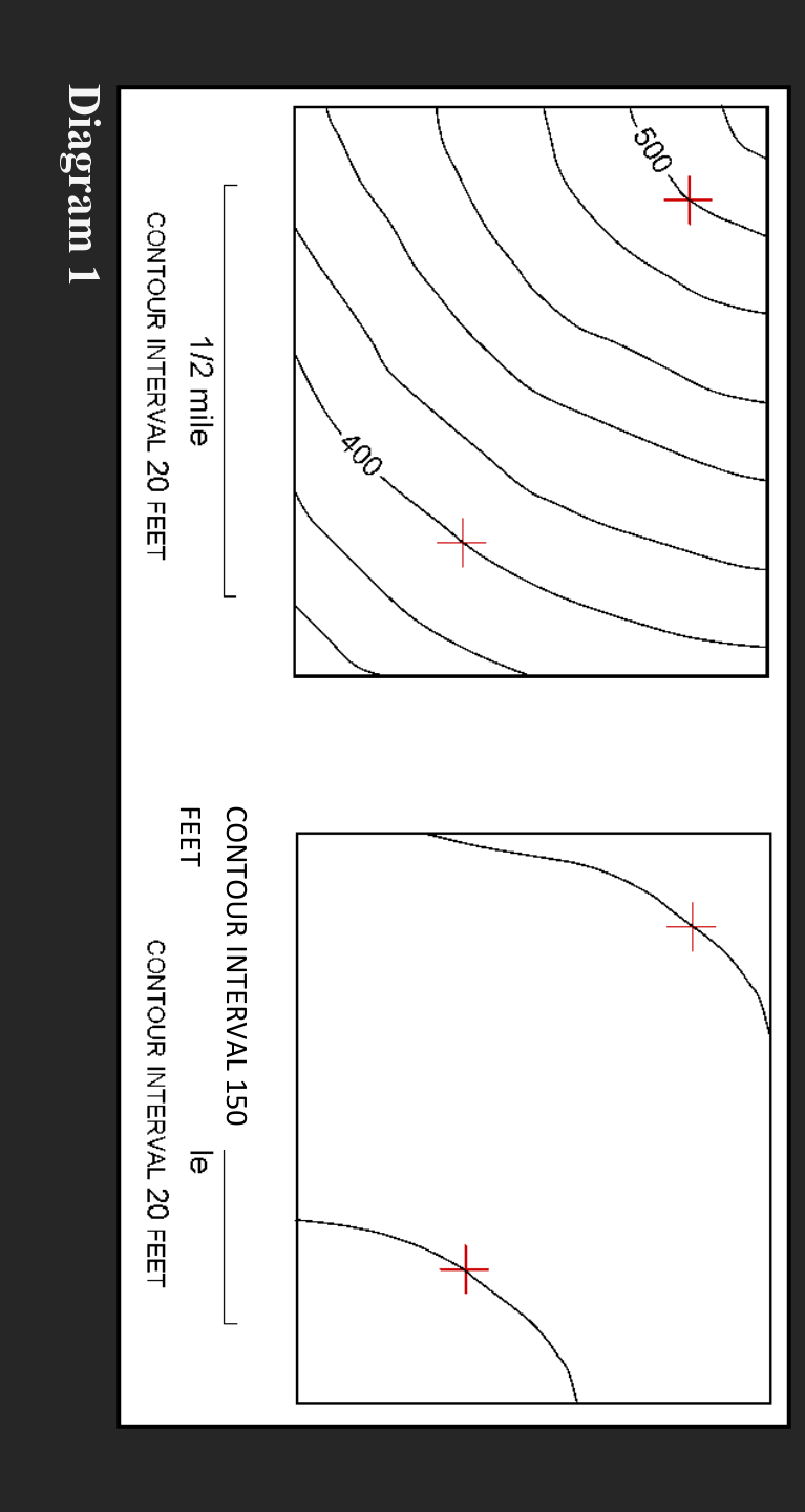 Solved calculate the slope steepness in percentage grade for | Chegg.com